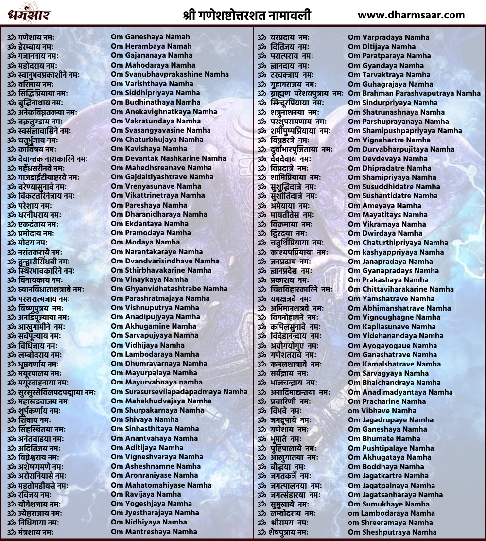 Ganesh Ji Ke 108 Naam | गणपति जी के 108 नाम | श्री गणेश अष्टोत्तर ...